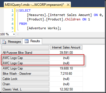 MDX ISEMPTY function to return products with no sales. | Mitchellsql